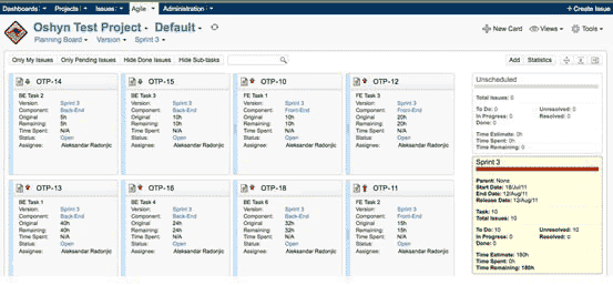 Agile Project Management Using JIRA and Greenhopper | Oshyn